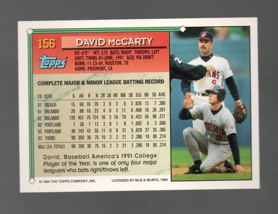 1994 Topps David McCarty Minnesota Twins #156 Near Mint or Better | eBay