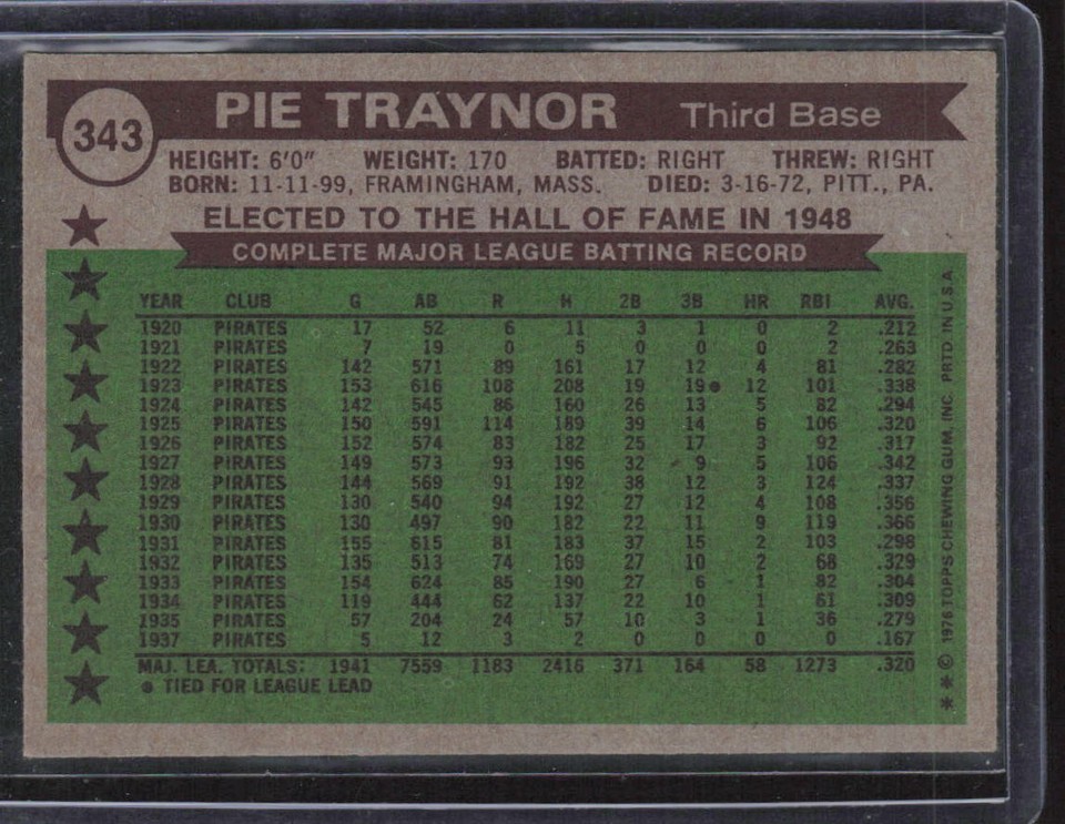 1976 Topps #343 Pie Traynor | eBay