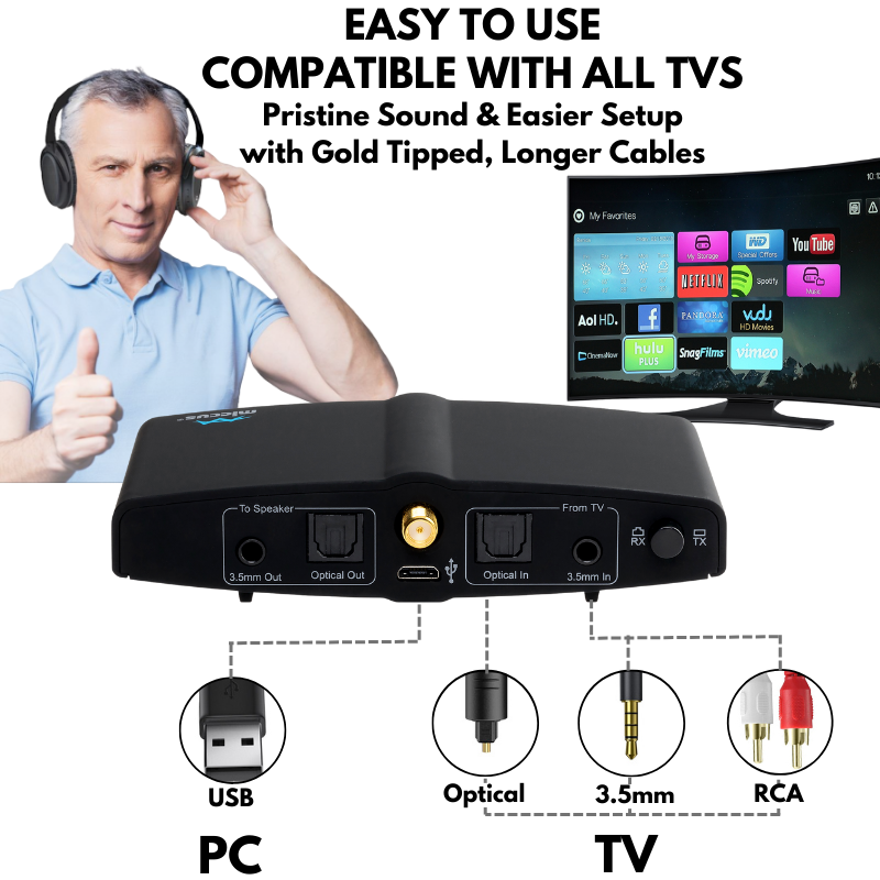 New Bluetooth Transmitter Range Extender for TV home stereo Headphones ...