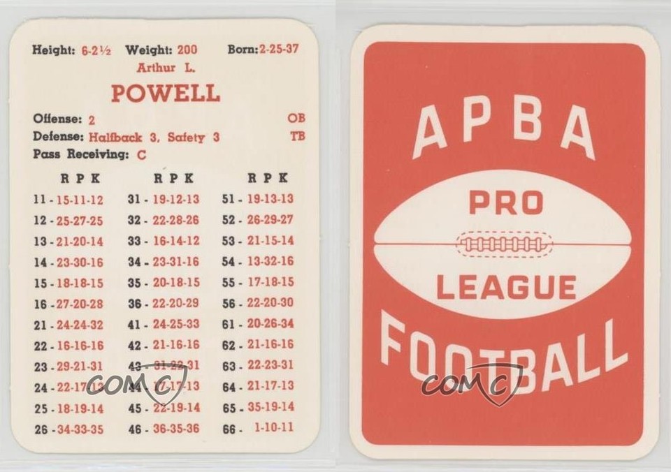 1964 APBA Football 1963 Season Art Powell 0q3 | eBay UK