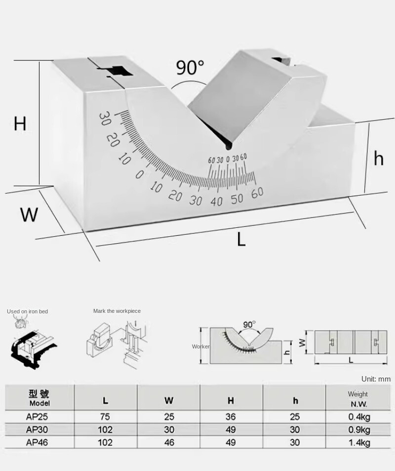 Adjustable Angle Gauge High Precision Angle Pad Gauge Angle Block Ruler ...