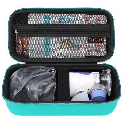 Hard Travel Case for Handheld Nebulizer – Portable Storage Bag ...