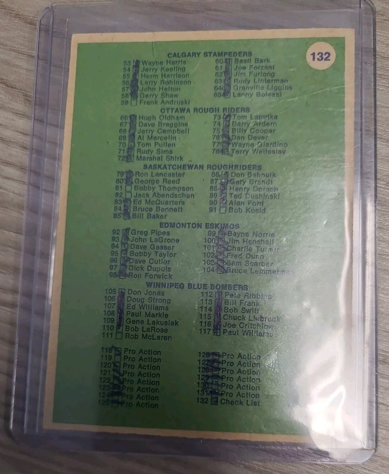 1972 OPC O Pee Chee CFL Canadian Football League #132 Checklist Card G ...