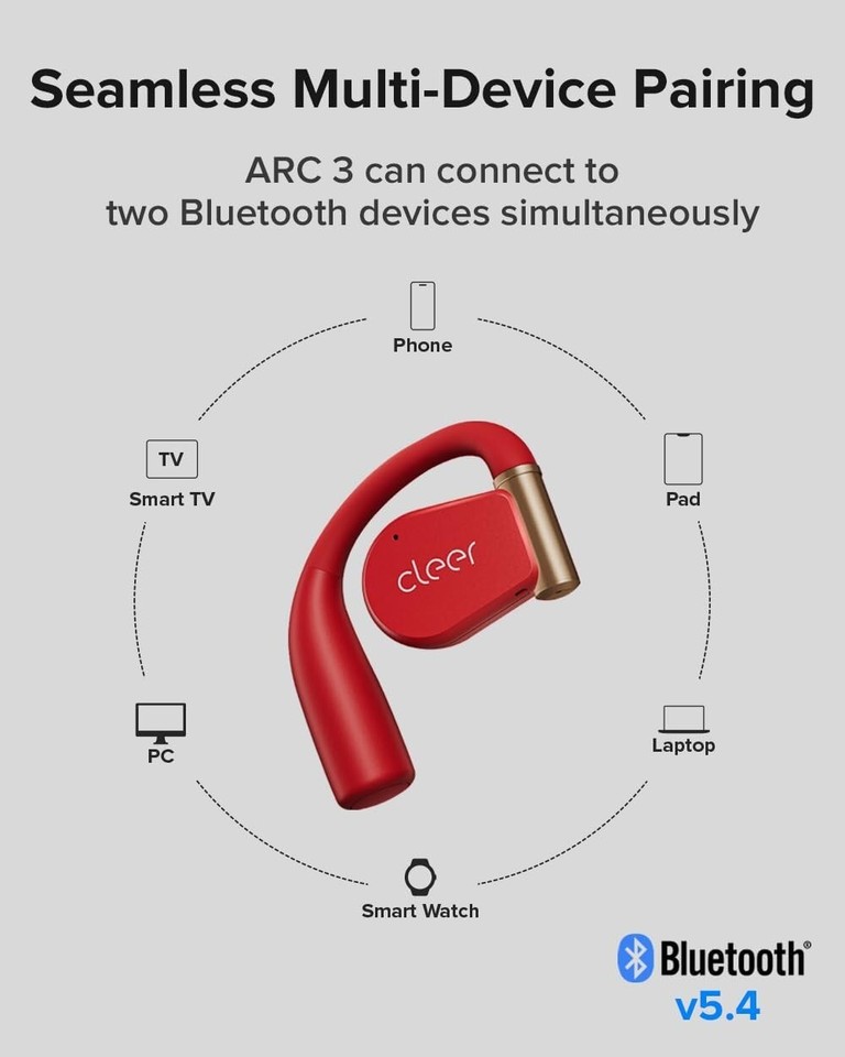 Cleer ARC 3 Sports Pro Open Ear Headphones Blood & Heart Rate Monitor ...