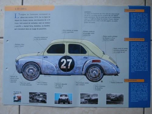 Fiche Technique Renault 4cv 1