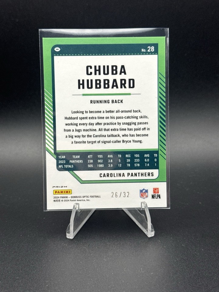 2024 Panini Donruss Optic - Chuba Hubbard #28 Team Logo Prizm /32 | eBay