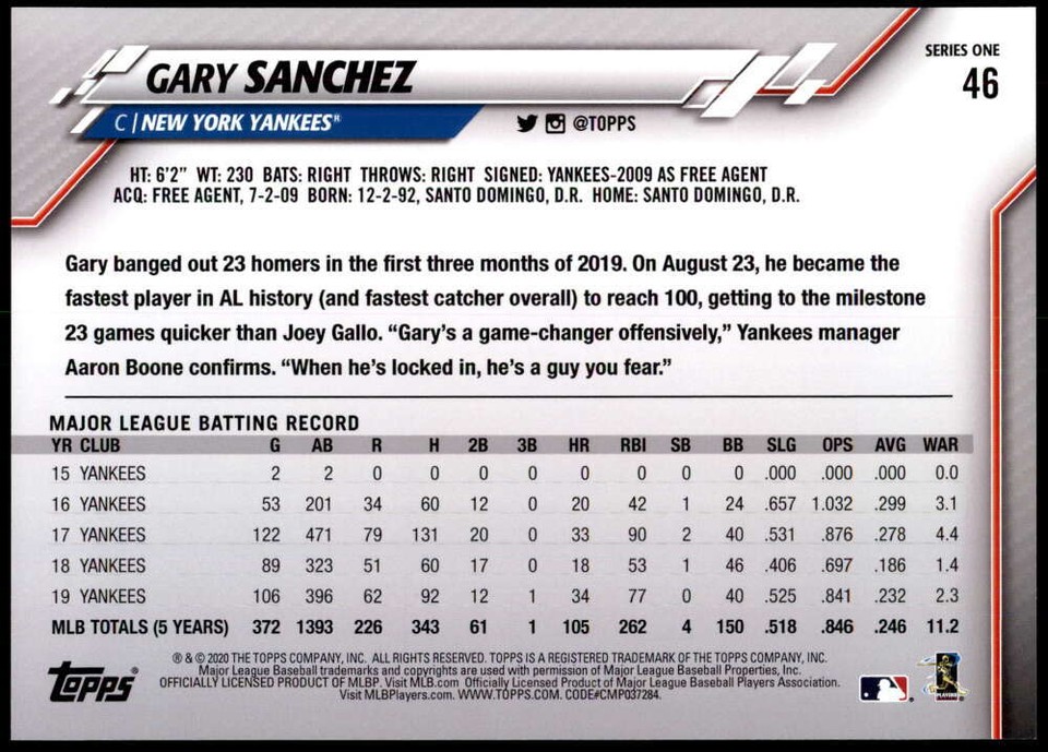Gary Sanchez 2020 Topps Short Print Variations 5x7 #46 12/49 Yankees | eBay
