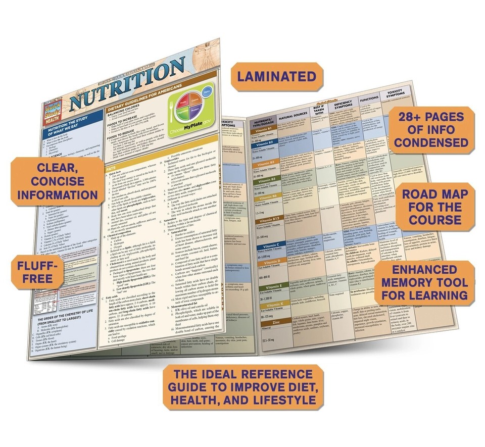 Nutrition; Quick Study Tri Fold Laminted Reference Guide - Brand New ...
