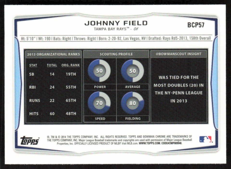2014 Bowman Chrome Mini #186 Johnny Field Rookie Tampa Bay Rays | eBay