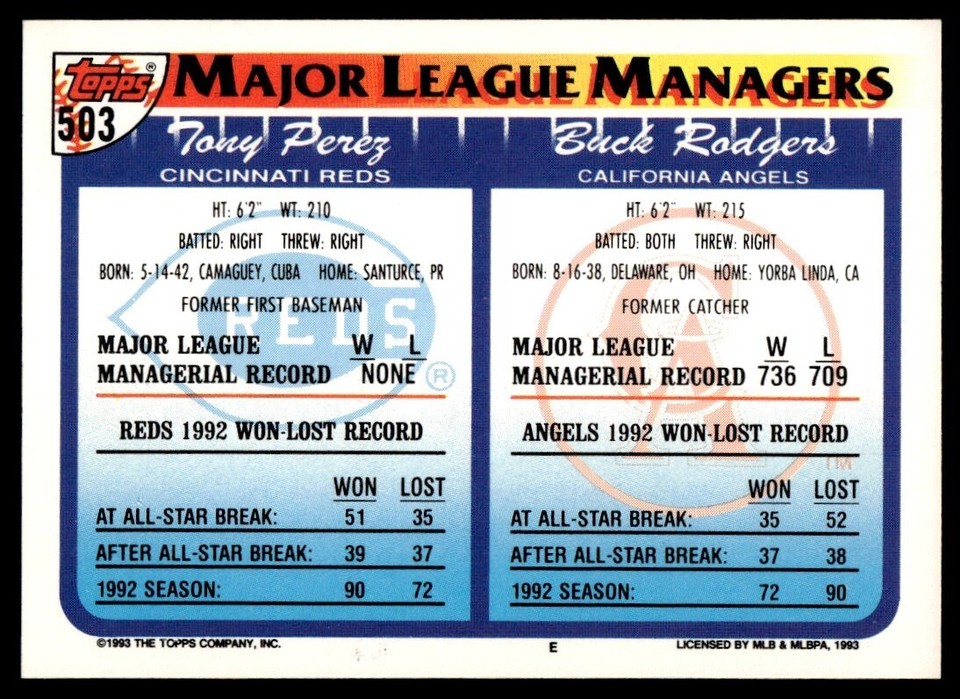 1993 Topps Buck Rodgers/Tony Perez California Angels/Cincinnati Reds ...