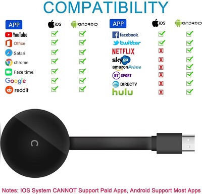 Wifi Wireless HDMI Mirror Screen Display Airplay Adapter Miracast ...