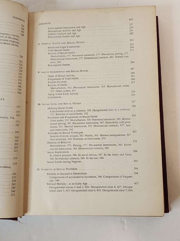Sexual Behavior in the Human Male by Alfred C. Kinsey (1948, Hardcover ...