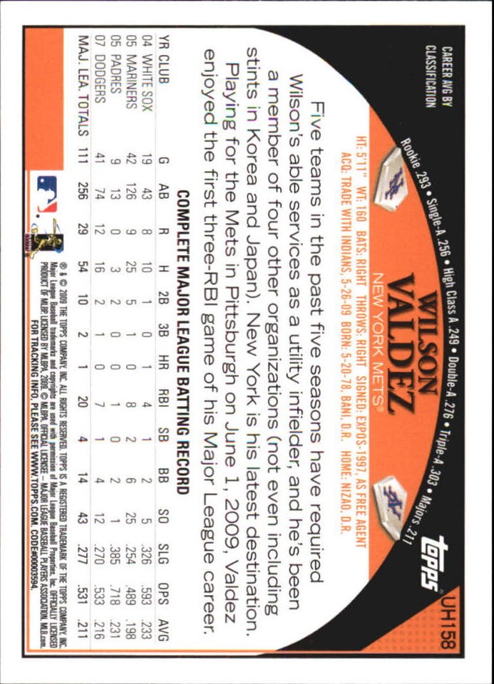 2009 Topps Update New York Mets Baseball Card #UH158 Wilson Valdez | eBay