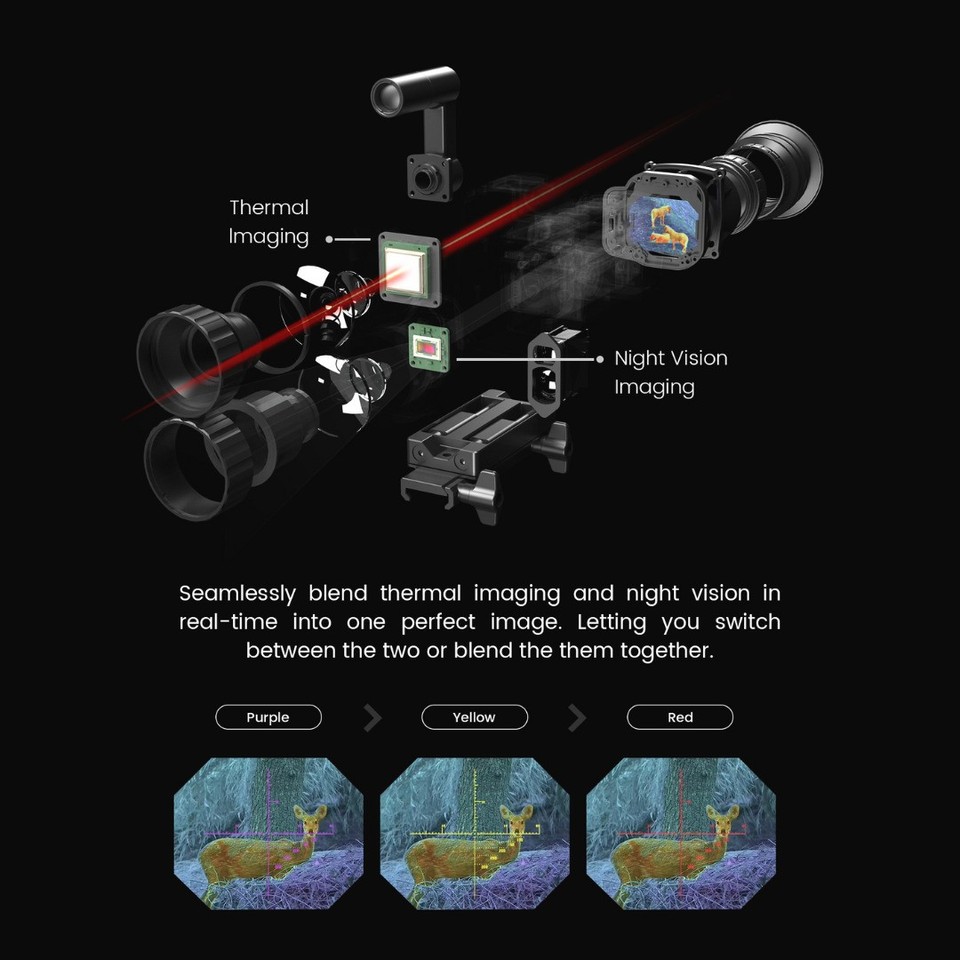 Shinenyx AIM 101 Fusion Riflescope Night Vision Thermal Imaging Scope ...