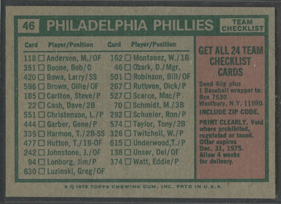 1975 Topps #46 Philadelphia Phillies Team Card | eBay