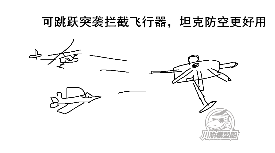 CY CY537 1/35 Scale WALLACE JUMPING TANK Model Kit | eBay UK