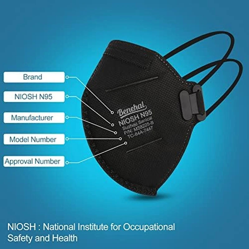 NIOSH Approved N95 Mask Particulate Respirators, Pack of 20 N95 Face ...