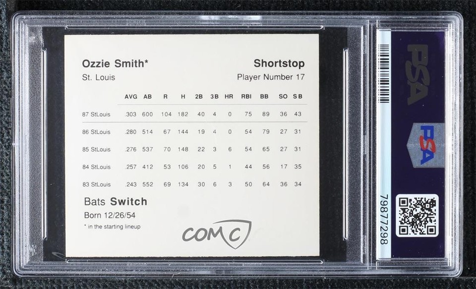 1988 Starting Lineup Talking Baseball All-Stars Ozzie Smith #17 PSA 8 ...