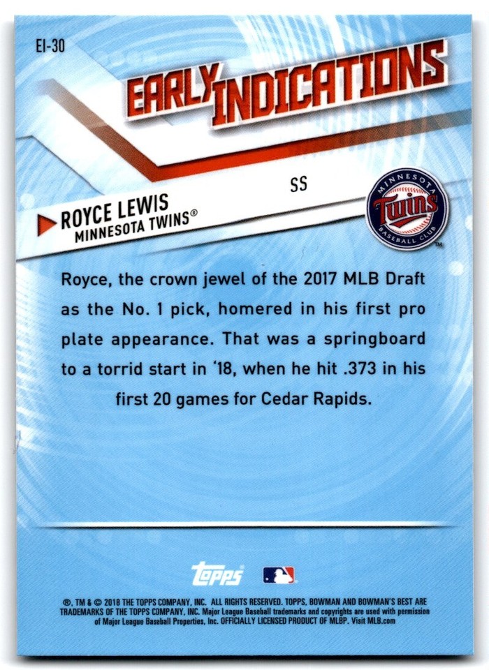 2018 Bowman's Best Royce Lewis Baseball Cards #EI-30 | eBay