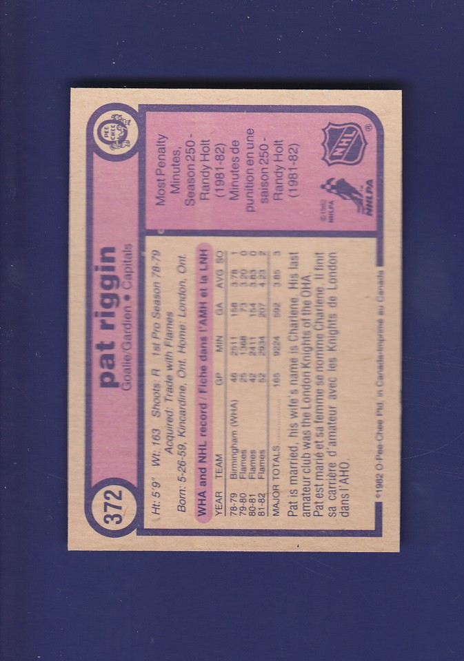 Pat Riggin 1982-83 O-PEE-CHEE OPC Hockey #372 (NM+)(OC) Washington ...