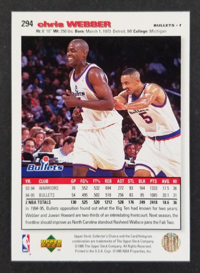 Chris Webber 1995 Upper Deck CC Basketball Card #294 (NM) | eBay