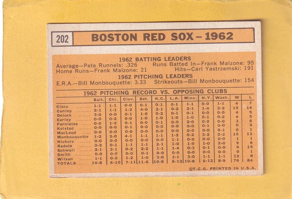 1963 Topps Baseball (#201-438) - Pick A Card, VG-MT condition | eBay