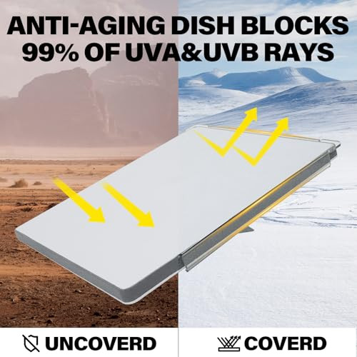 Starlink Mini Dish Protect Cover & Protective Shell, Portable Outdoor ...