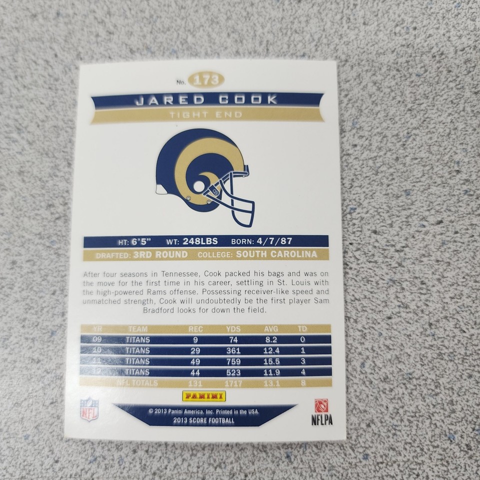St Louis Rams 2013 Panini NFL card Jared Cook | eBay