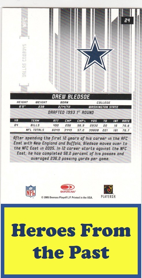 2005 Leaf Rookies & Stars Longevity Ruby #24 Drew Bledsoe #/299 058-E ...