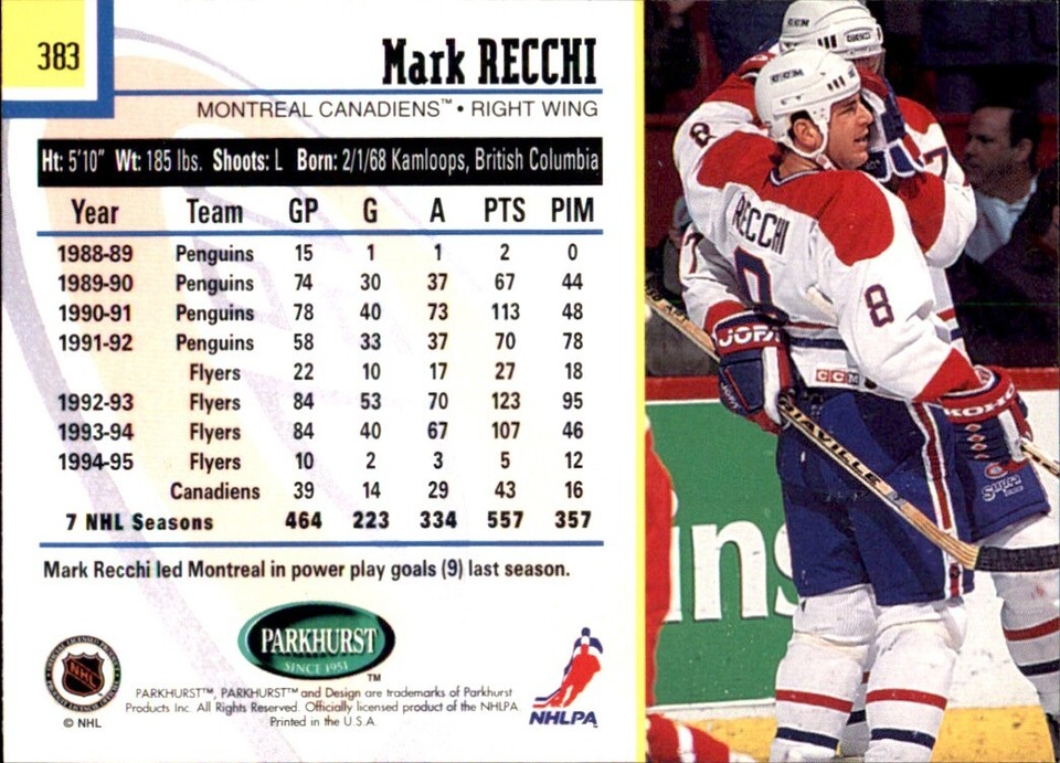 1995-96 Parkhurst International #383 Mark Recchi MONTREAL CANADIENS | eBay