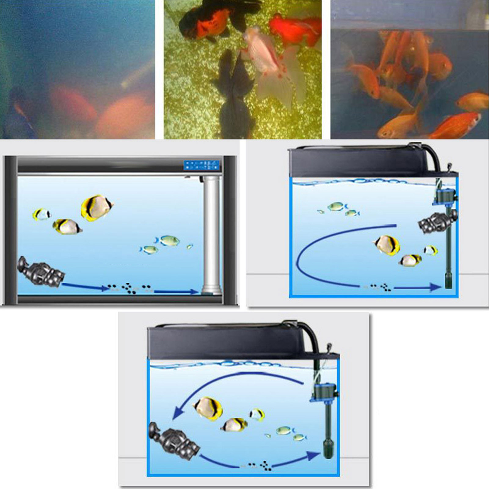 Aquarium Wave Maker Water Pump Single Double Head 2000-12000L/H For ...