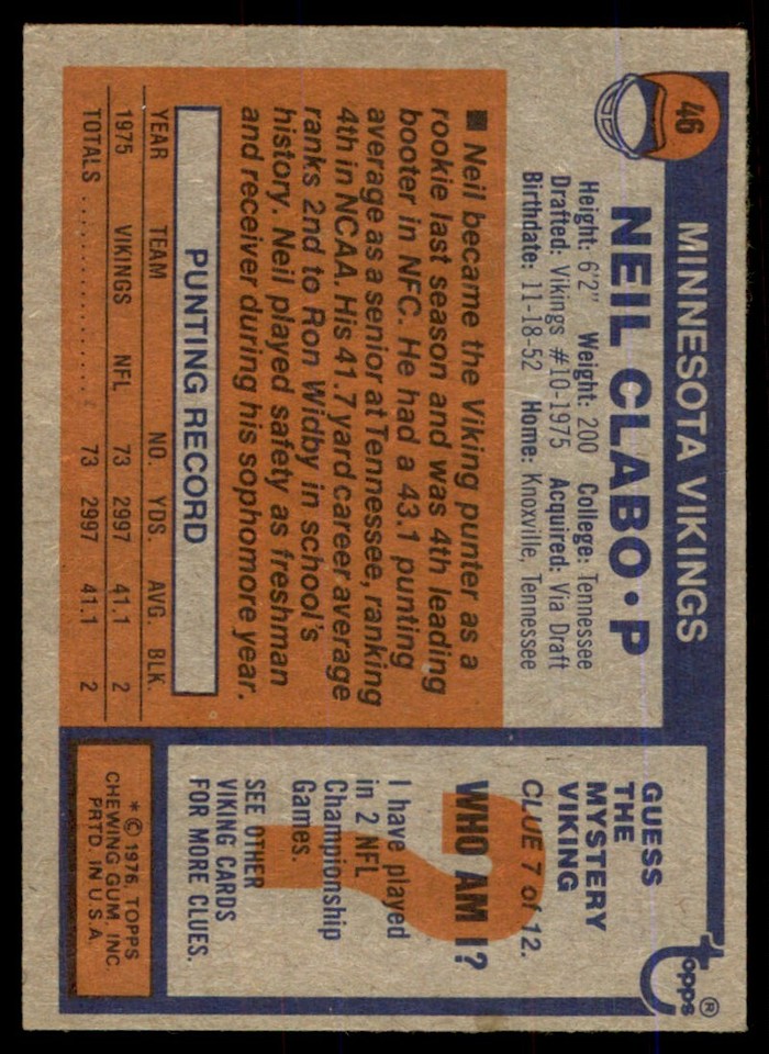 1976 Topps #46 Neil Clabo Rookie 89LpMj | eBay
