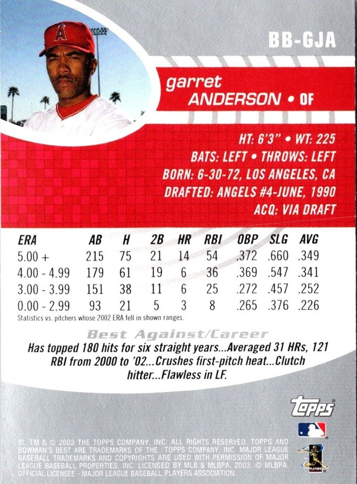 2003 Bowman's Best Garret Anderson #BB-GJA Anaheim Angels Baseball Card ...