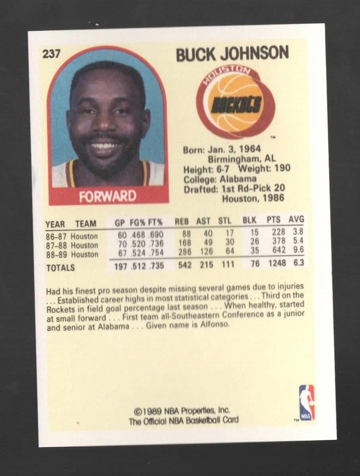 1989-90 Hoops Buck Johnson Houston Rockets #237 Near Mint or Better | eBay
