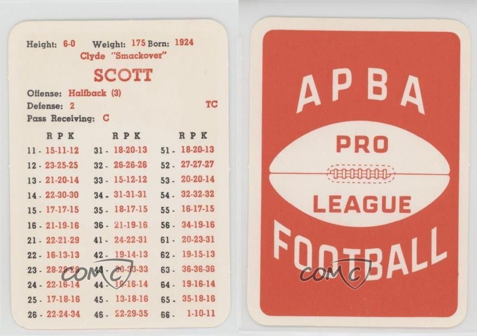 1959-65 APBA Football Great Teams of the Past Clyde Scott (Defense 2 ...