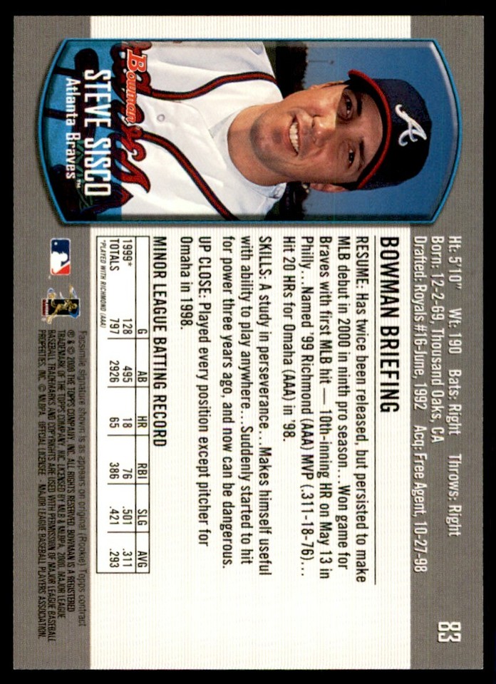 2000 Bowman Draft Picks & Prospects Steve Sisco Rookie Atlanta Braves ...