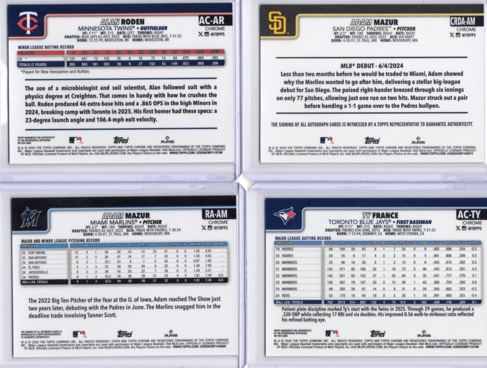 Lot of (14) 2025 Topps Chrome Update Autographed Auto Card Lot #'d | eBay