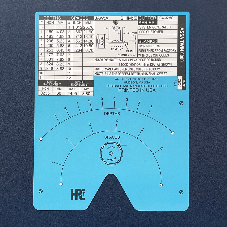 New HPC Replacement Code Cards for 1200 CMB Blitz - Free Shipping ...