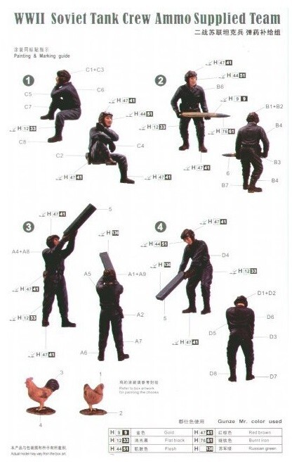 Trumpeter WWII Soviet Tank Crew Ammo Team 4 figures 1/35 Scale #00411 ...