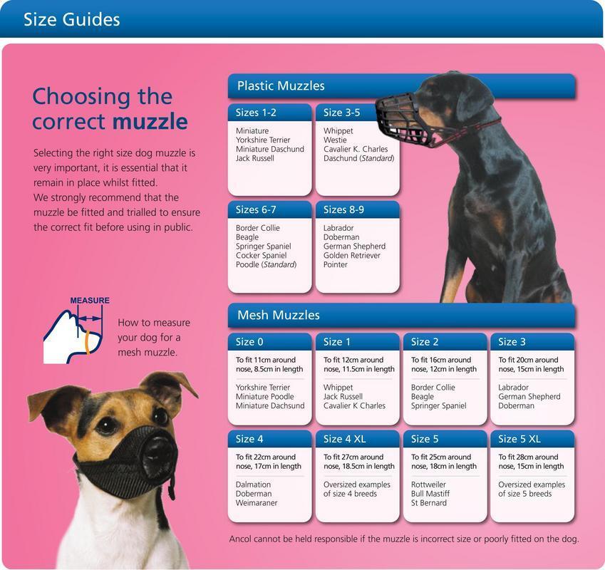 Dog Muzzle Nylon Mesh Ancol Breathable Adjustable Fabric Comfy Black ...