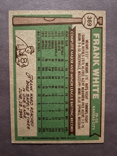 1976 Topps #369 Frank White Kansas City Royals | eBay
