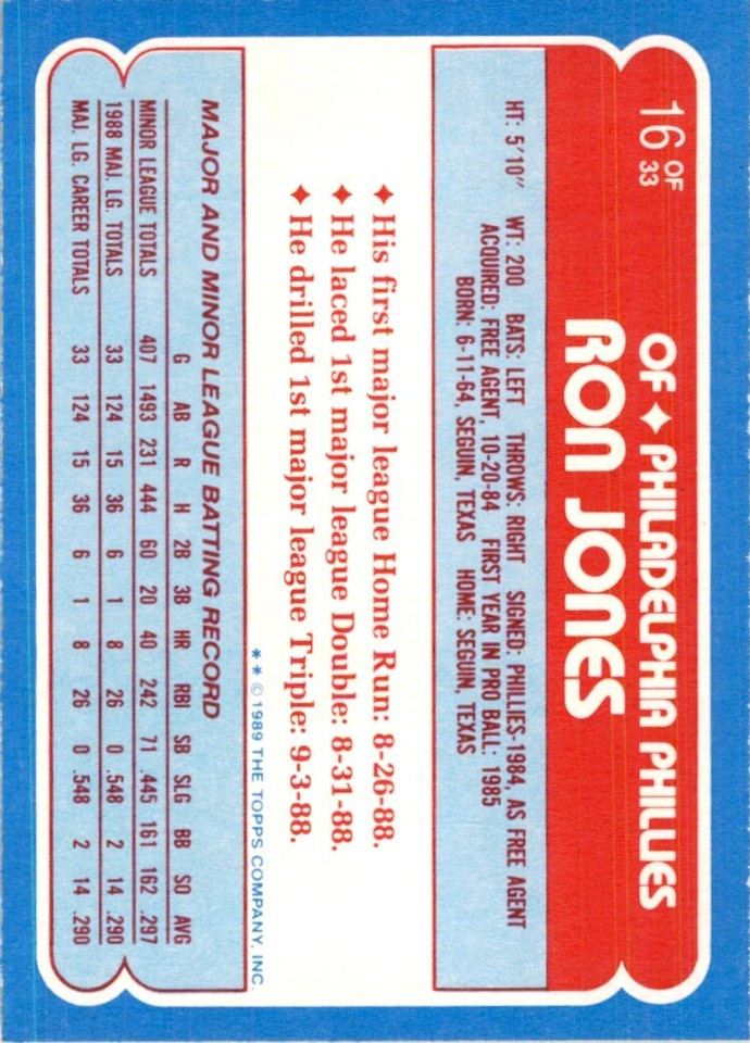1989 Topps Toys'R'Us Rookies Ron Jones Baseball Cards #16 | eBay