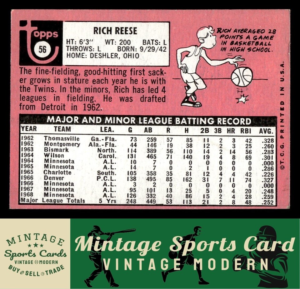 1969 Topps - Rich Reese - #56 Minnesota Twins | eBay