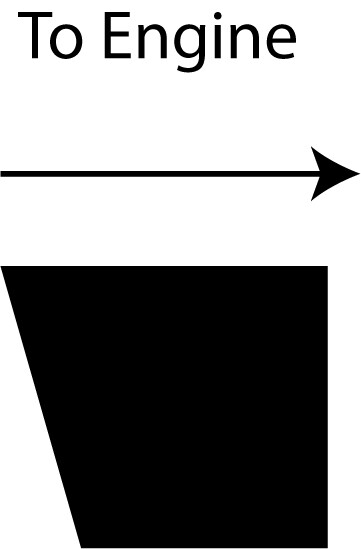 Go kart Torque Converter Drive Belt TAV30, 203589 Fits TAV30 Torq-a ...