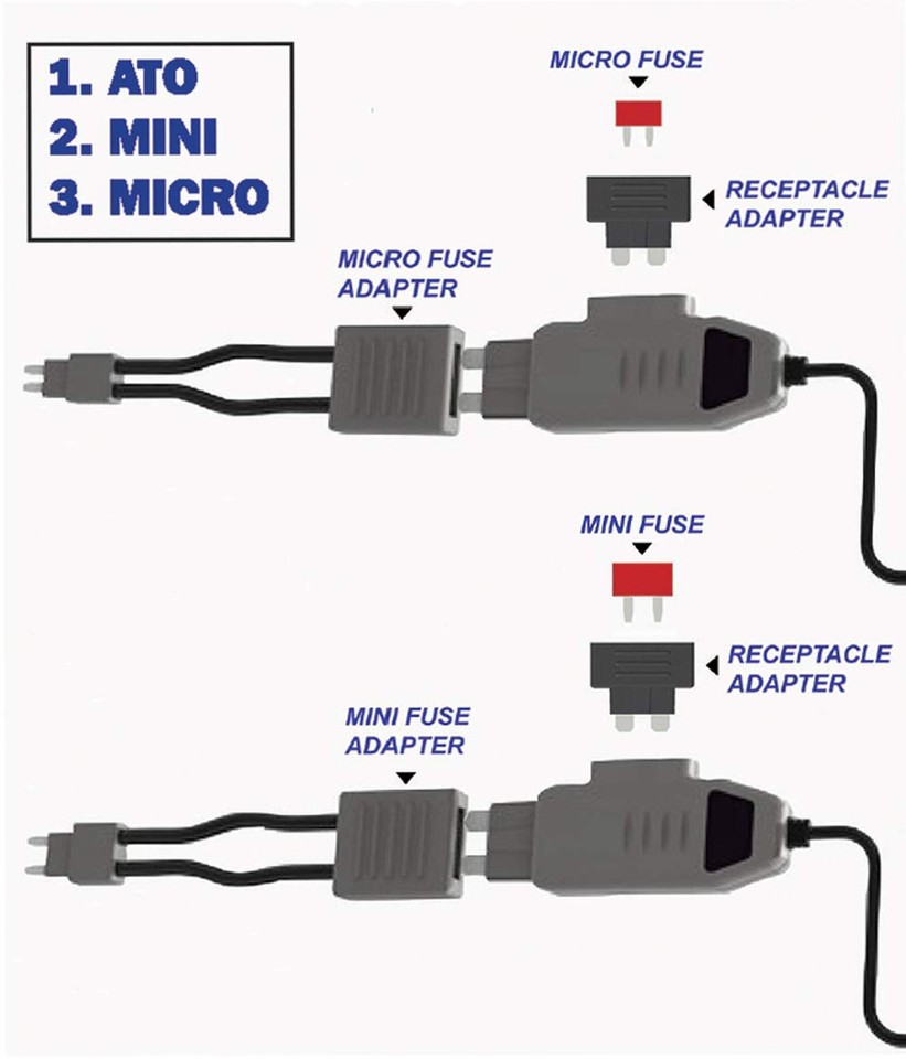 Electronic Specialties Electronic Specialties Fuse Buddy Current Loop ...