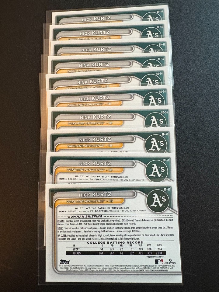 2024 NICK KURTZ BOWMAN DRAFT 1ST PAPER LOT OF 10 CARDS #BD-56 QTY | eBay