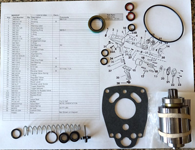 SNAP ON IM6100 TUNE UP AND CONVERSION KIT OR IM6500HP TUNE UP KIT & 8 ...