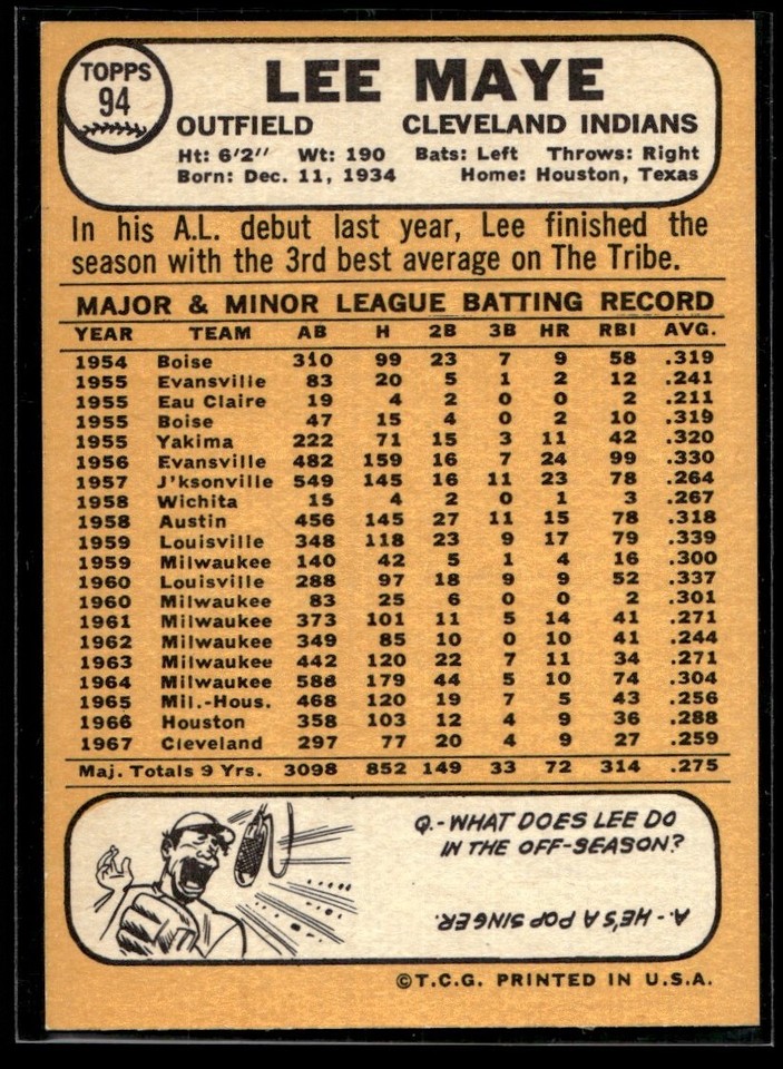 1968 Topps Baseball Card Lee Maye Cleveland Indians #94 NM | eBay