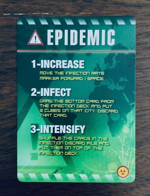 Pandemic On The Brink Expansion| Epidemic Card | Official Replacement ...