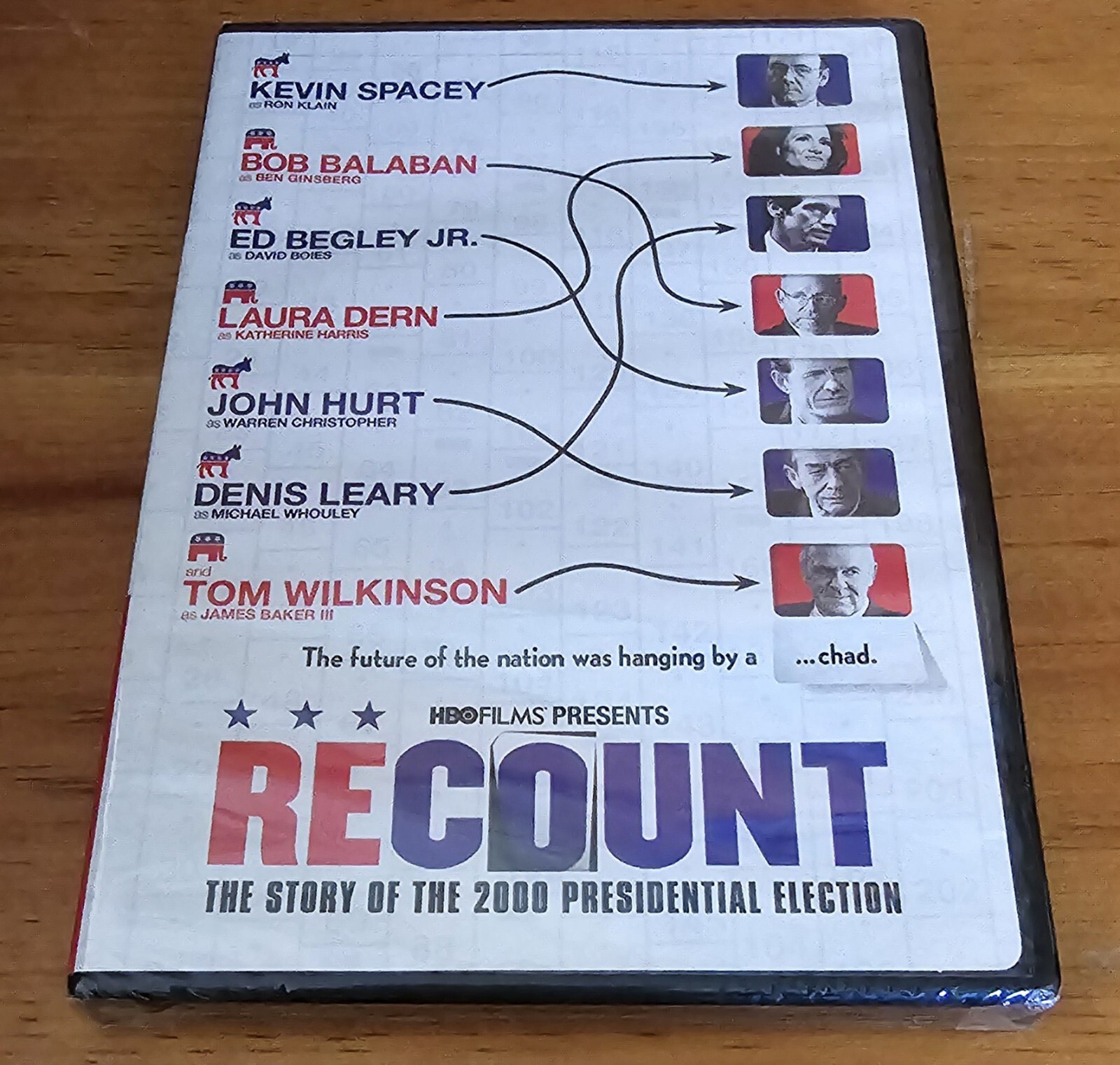 Recount - The Story Of The 2000 Presidential Election - DVD - Brand New ...